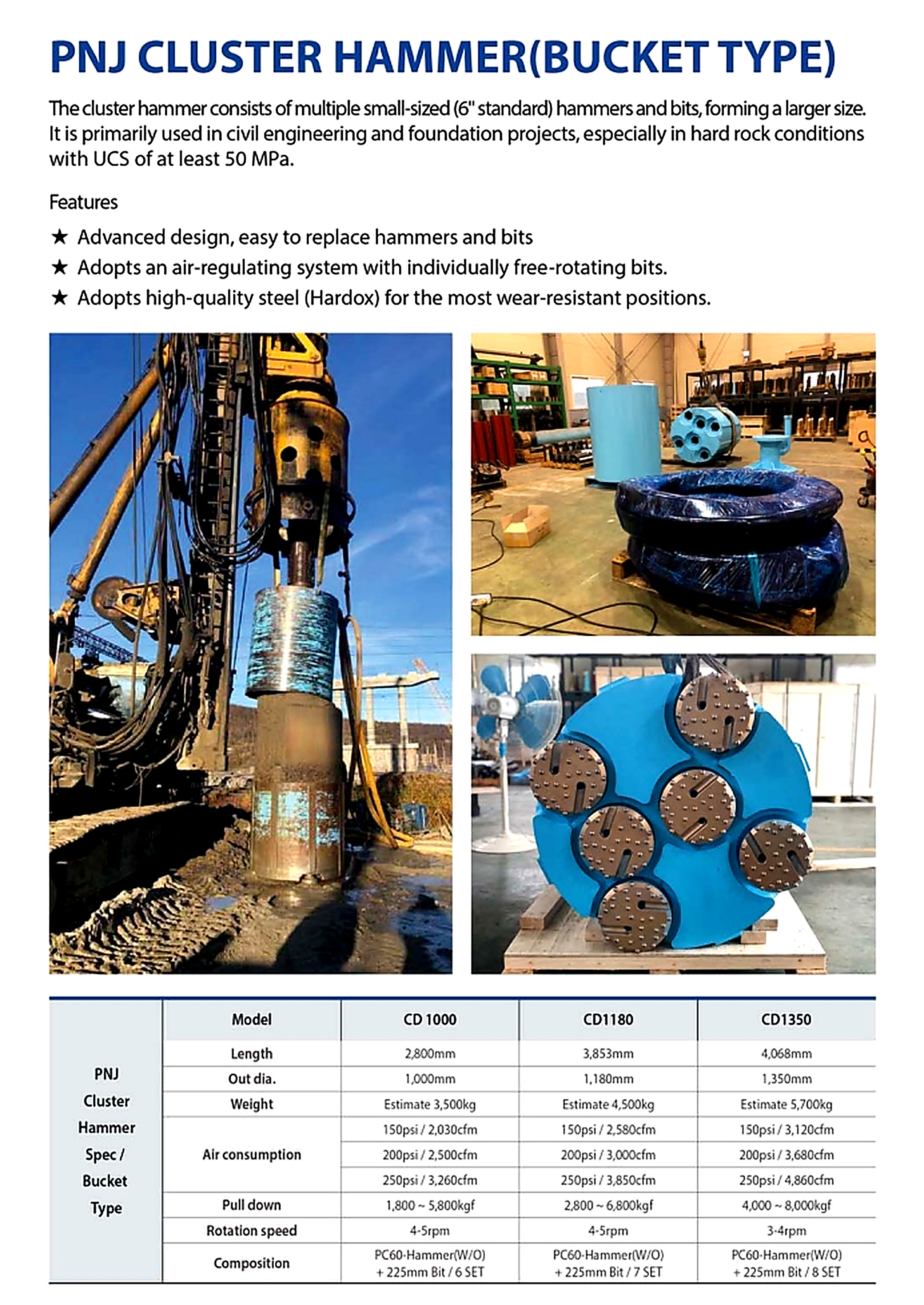 Cluster Hammer | PNJ International