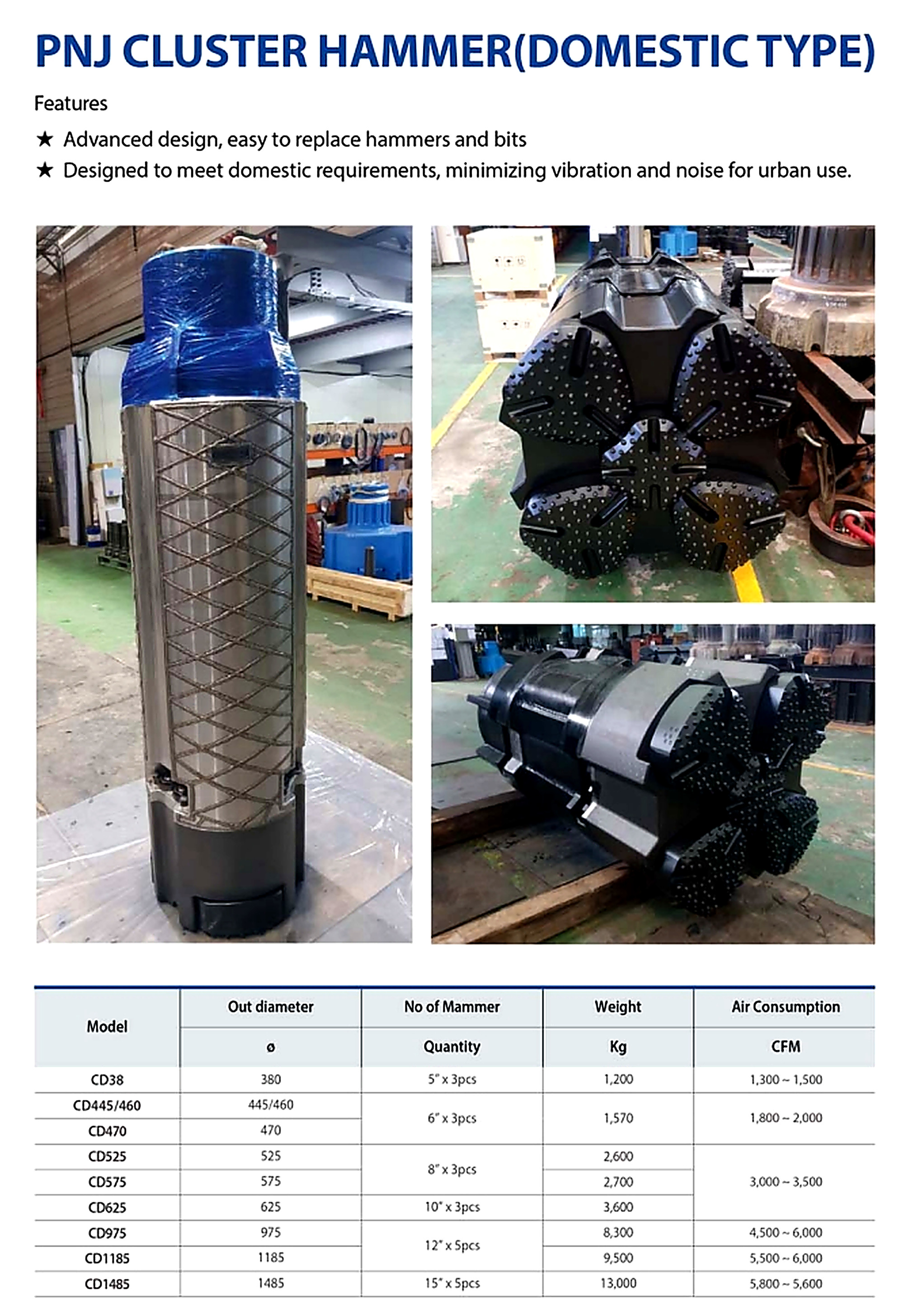Cluster Hammer | PNJ International